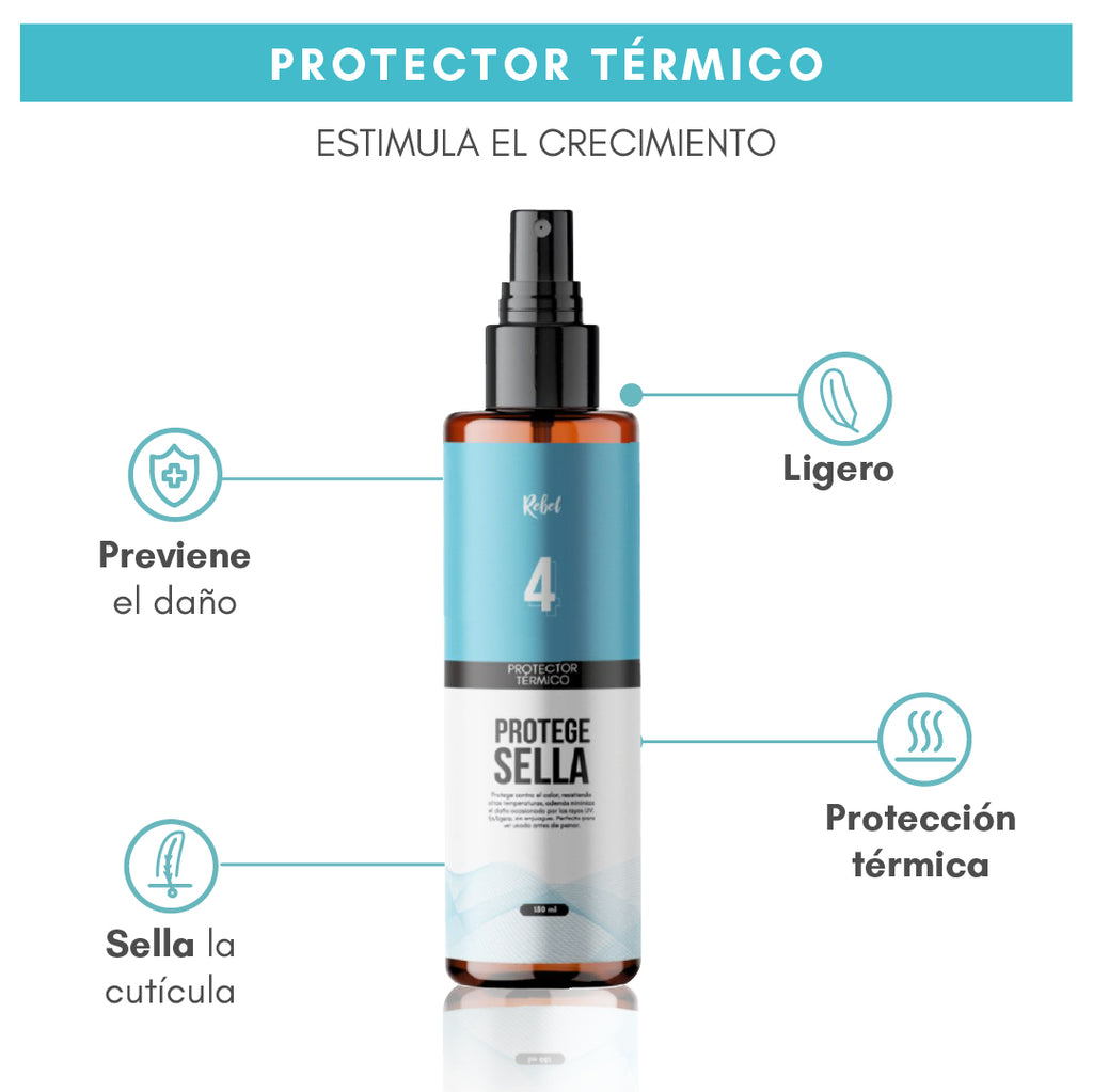 Acondicionador AntiFrizz - Desenreda y da Brillo - Rebel Capilar
